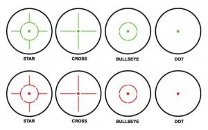 Types Of Aiming Sights - Holographic Optical Tech